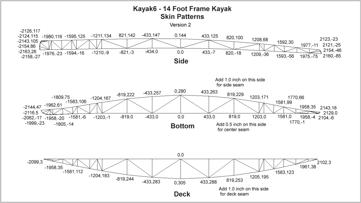 CubenMaker - Making outdoor gear with lightweight Cuben Fiber fabric